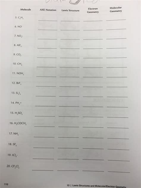 Solved Molecule AXE Notation Lewis Structure Electron Chegg Com
