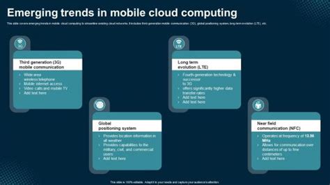 Mobile Cloud Computing Slide Geeks