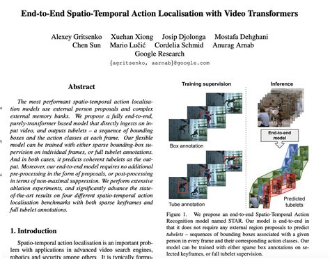 AK On Twitter End To End Spatio Temporal Action Localisation With Video Transformers Abs