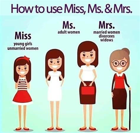 What Is Mrs And Ms Difference At Juliet Coleman Blog