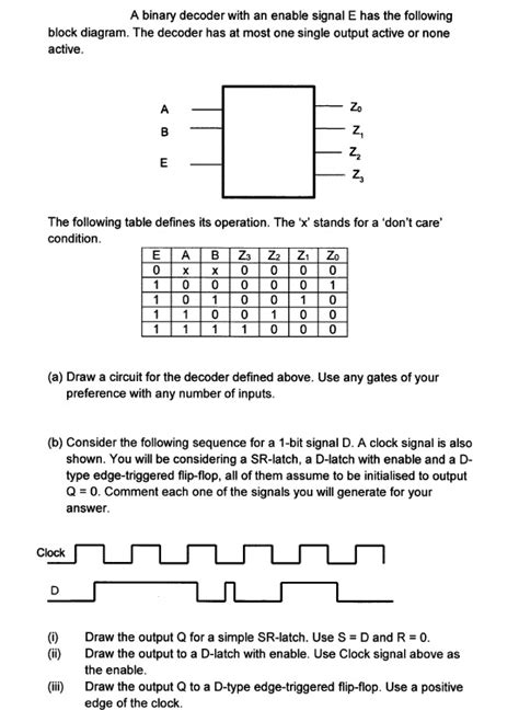 solved a binary decoder with an enable signal e has the
