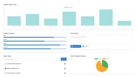 Styled Card Free React Mui Component