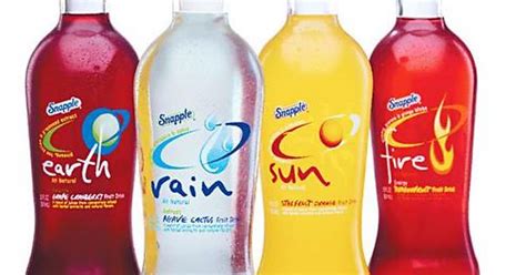 Snapple Elements Imgur
