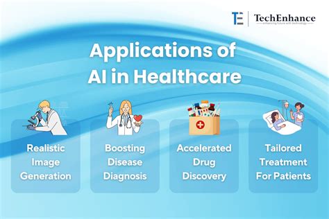 AI In Healthcare The Powerful And Positive Applications