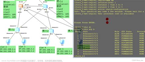 Ensp模拟器下vrrp Mstp实验配置 Toy模板网