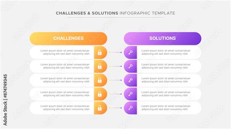 Challenge And Solution Comparison Table Business Infographic Template