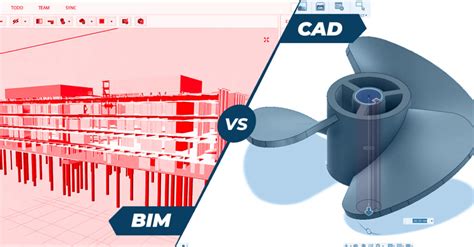 BIM Vs CAD The Differences Simply Explained Pick 3D Printer