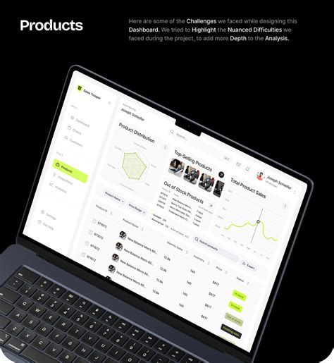 Sales Saas And Crm Ui Ux Design Behance