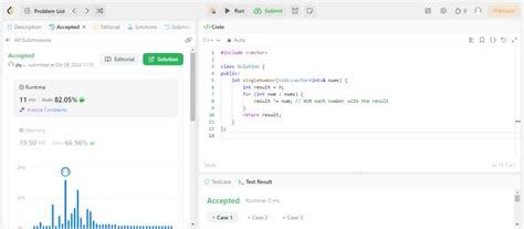 Day8 Drgviswanathan 100daysofcodingchallenge Vitbhopal