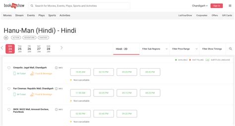 ECommerce Navigation Dynamics Crafting Modern Shopping Paths