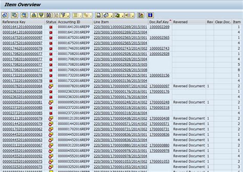 Reversal Of Rerapp Sap Community