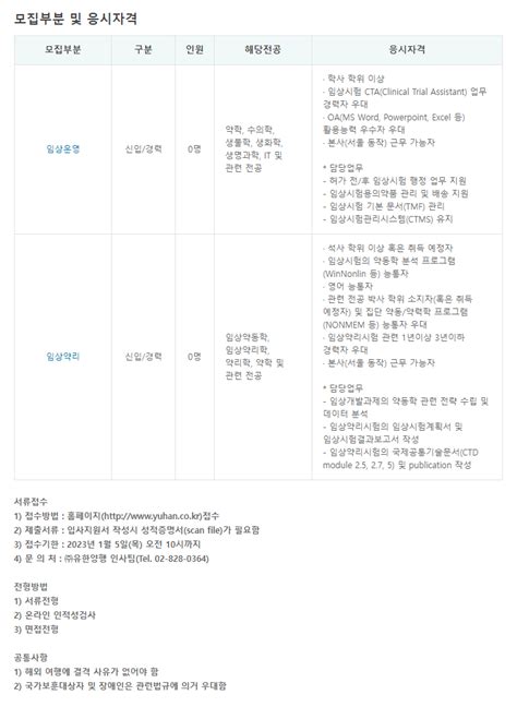유한양행 채용공고 임상의학부문 사원 모집 2023년 채용