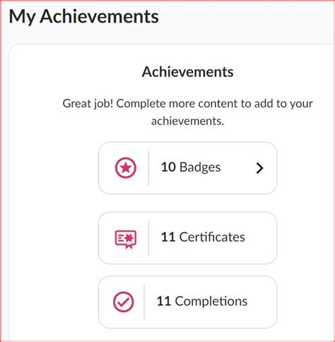 Ruby Agrawal On Linkedin Happy To Back On Learning Track After 3