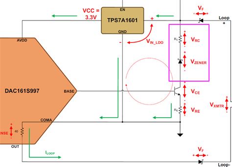 Dac161s997 Spi Communication Issue， Device No Feedback Data