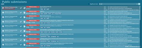 恶意代码分析之行为分析及样本收集 安全KER 安全资讯平台