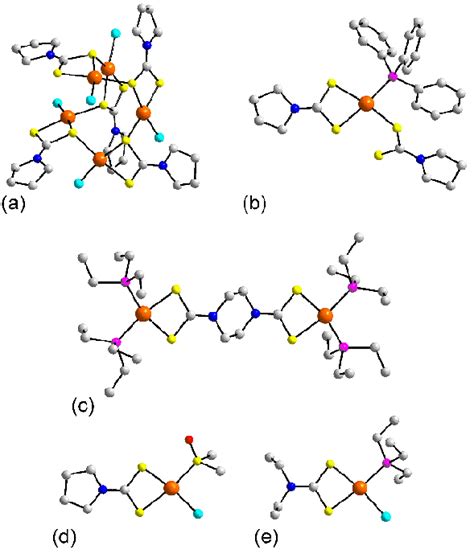 Molecular Structures Of Platinum Dithiocarbamate Complexes A [pt L