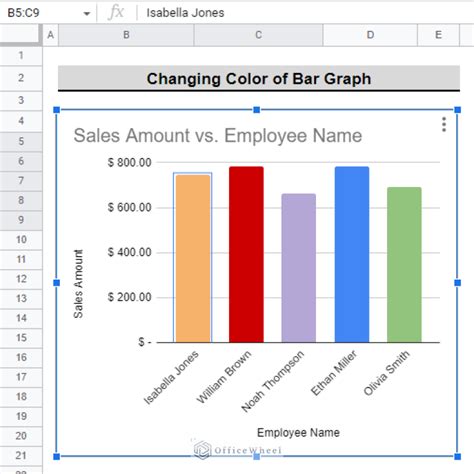 How To Change Color Of Bar Graph In Google Sheets Easy Steps