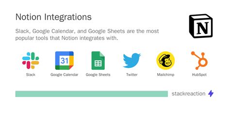Notion Integration And Workflow Automation 2025 Stackreaction