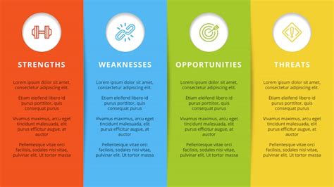 Swot 템플릿 또는 전략 계획 인포 그래픽 디자인 프리미엄 벡터