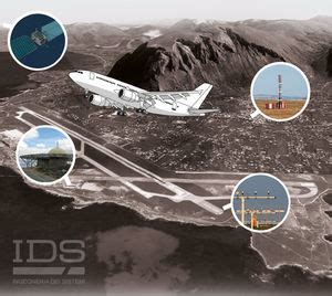 IDS INGEGNERIA DEI SISTEMI SPA Software Simulation AeroExpo