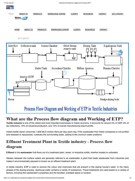 What Are The Process Flow Diagram And Working Of Etp Pdf Sewage Treatment Effluent
