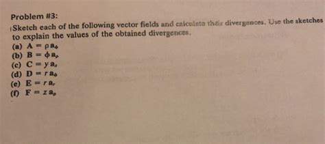 Solved Problem 3 Sketch Each Of The Following Vector