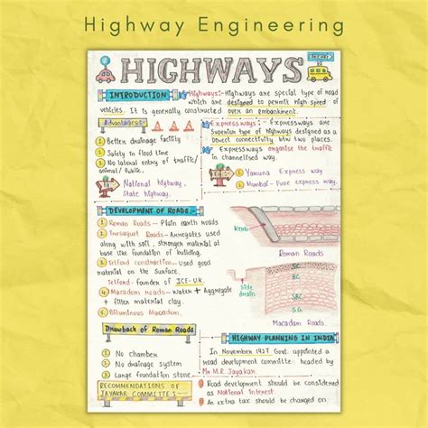 Highway Engineering Notes Highway Engg Handwritten Notes