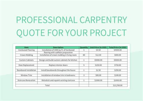 Expert Carpentry Estimate For Your Project Excel Template Free