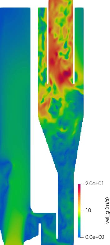 Circulating Fluidized Bed Simulation In Mfix Exa Download Scientific Diagram