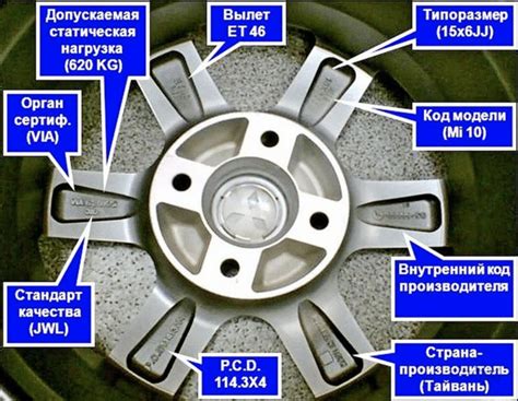 Что такое сверловка дисков и как ее узнать если 5 отверстий