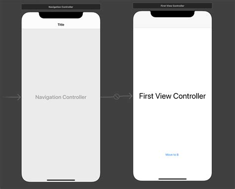 Unwind Segue In Swift Mobikul
