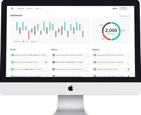 Sprint Innovations Innovation Partner For Ambitious Businesses