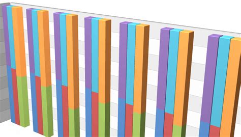 Data Visualization For WinForms Chart Graph Gallery DevExpress