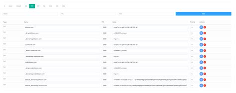 My Email Setup Is Not Working Properly Page 2 General Discussion