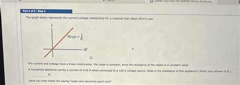 Solved Part 4 ﻿of 5 ﻿step 4the Graph Below Represents The