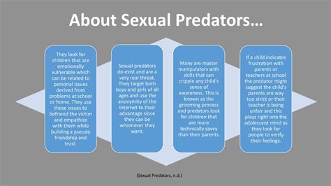 Tips And Information For Parents Ppt Download
