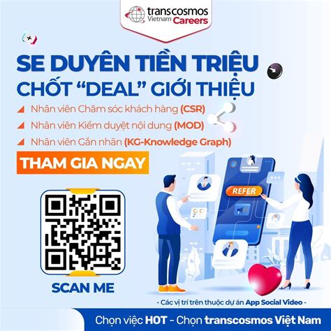 Transcosmos Vietnam Co Ltd On Linkedin Transcosmosvietnam Tcvcareers Referral