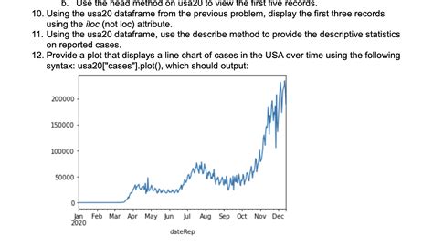 Solved Instructions Code The Solutions In A Jupyter Notebook Chegg