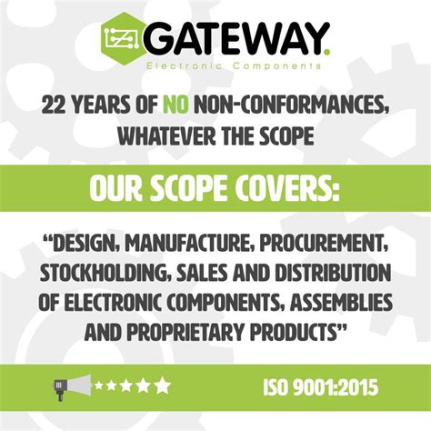 Gateway Electronic Components Ltd On Linkedin Gatewaycando Iso Qualityaudit