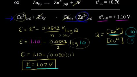 Using The Nernst Equation At Nichelle Michael Blog