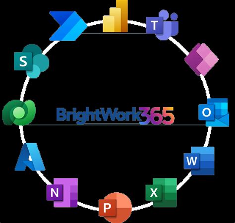 Project Deliverables Meaning And Definition Brightwork Glossary