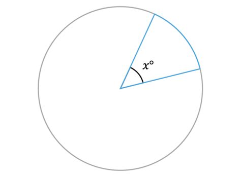 circle arcs sectors and segments questions and revision