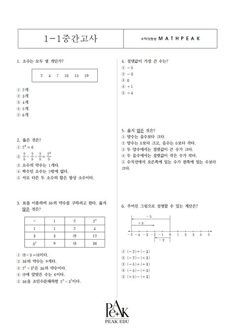 2022 종촌중 1 1 중간고사 수학 기출