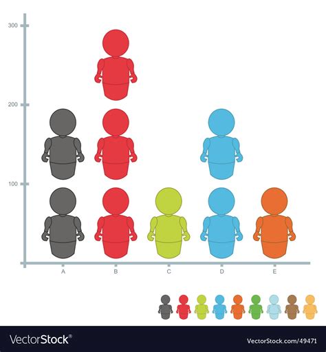 Statistics Graph Royalty Free Vector Image Vectorstock
