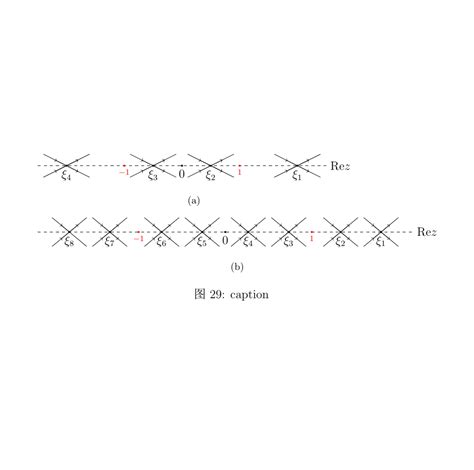 Tikz绘图示例 Jmxs Blog