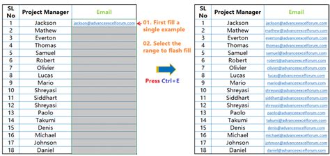 Best Excel CTRL Shortcuts Useful Keyboard Shortcuts