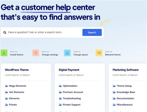 Aidoc Documentation Theme For Wordpress Wp Solver