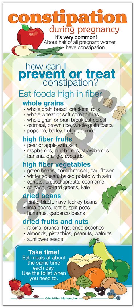 Ways To Prevent Constipation Interactive Sheet Nutrition Matters