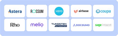 Top 10 Invoice Processing Software In 2025 Astera