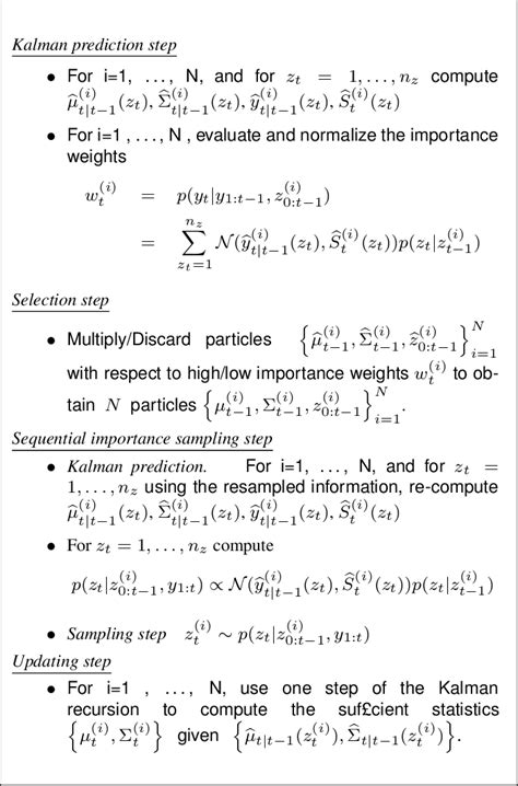La Rbpf Algorithm At Time T Download Scientific Diagram